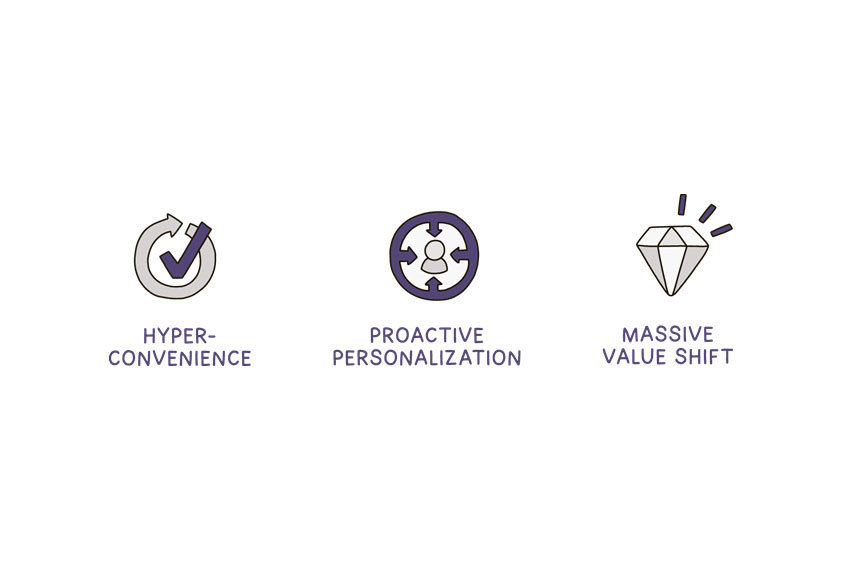 3 Secrets Top Digital Brands Use to Win (That You Can Use Too)